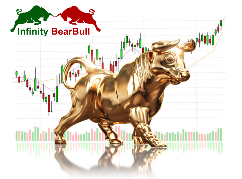 Login - Premium Stocks Trades |Cryptocurrency/CFDs Trading Your Online ...